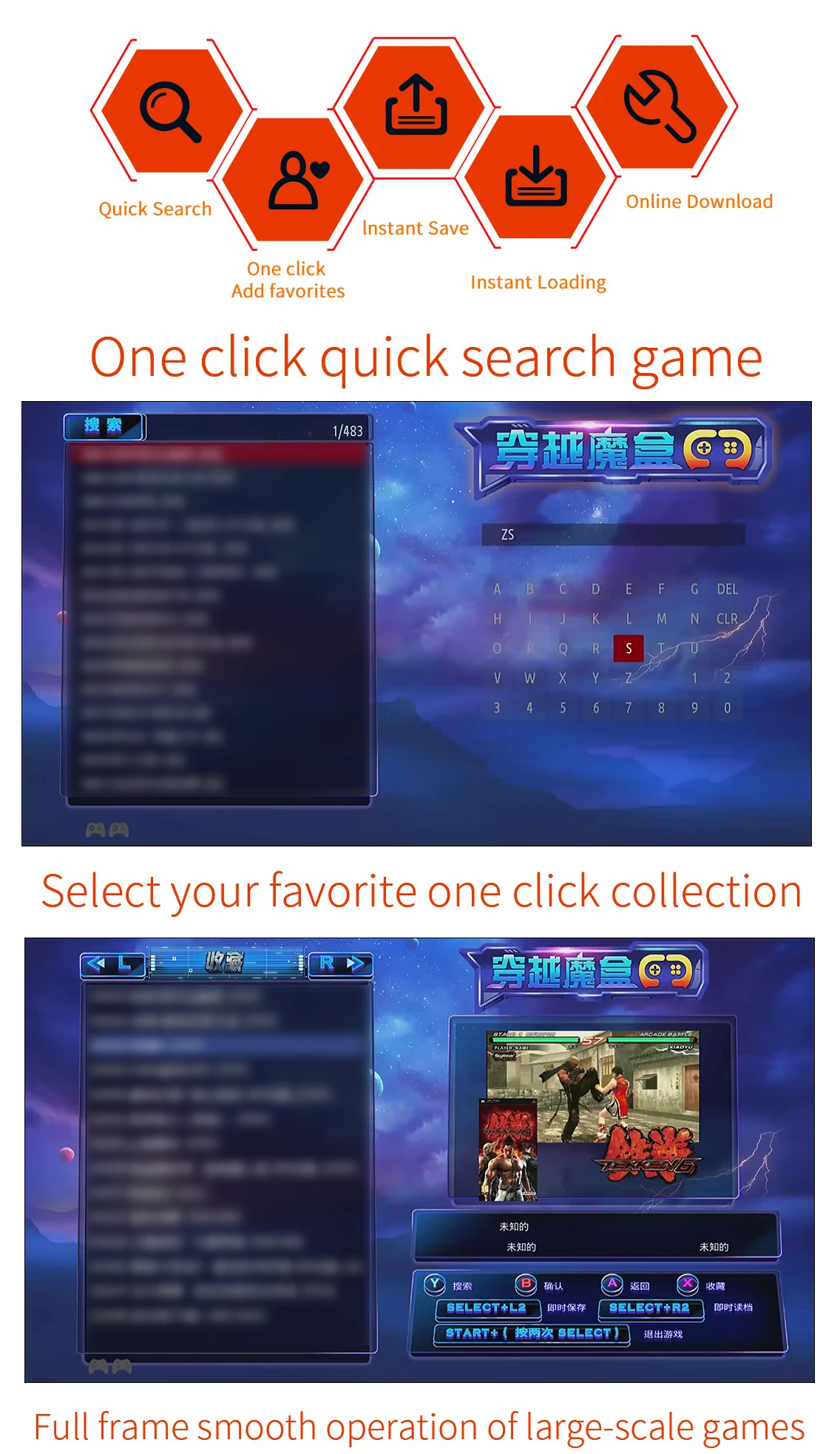 Super Game Box Retro Console - 128GB 10000+ 2D/3D Classic Games 4K HDMI ...