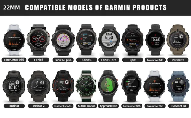 Garmin Comparison Table
