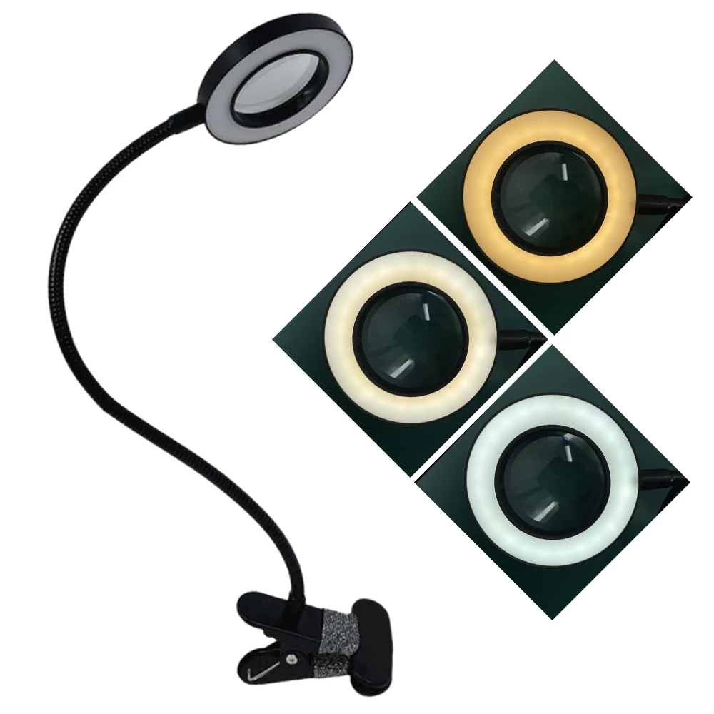 Store Home Products ChoiceDay Feedback