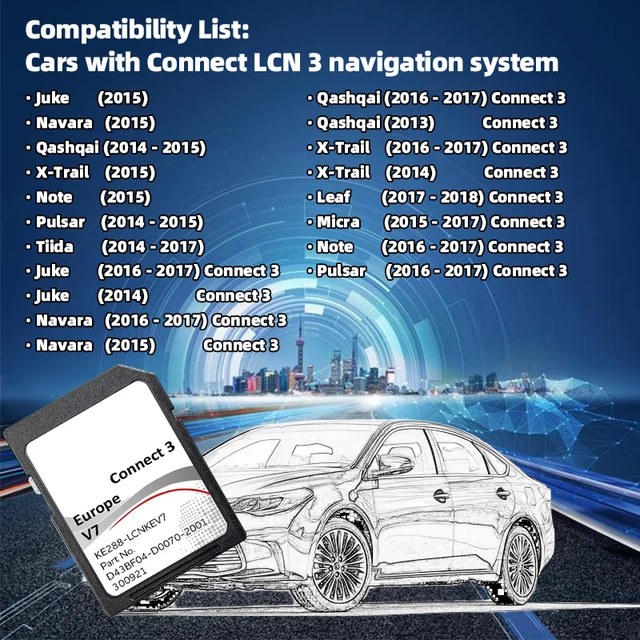 Sistemas Connect En El Coche | Cómo Actualizar Tus Mapas