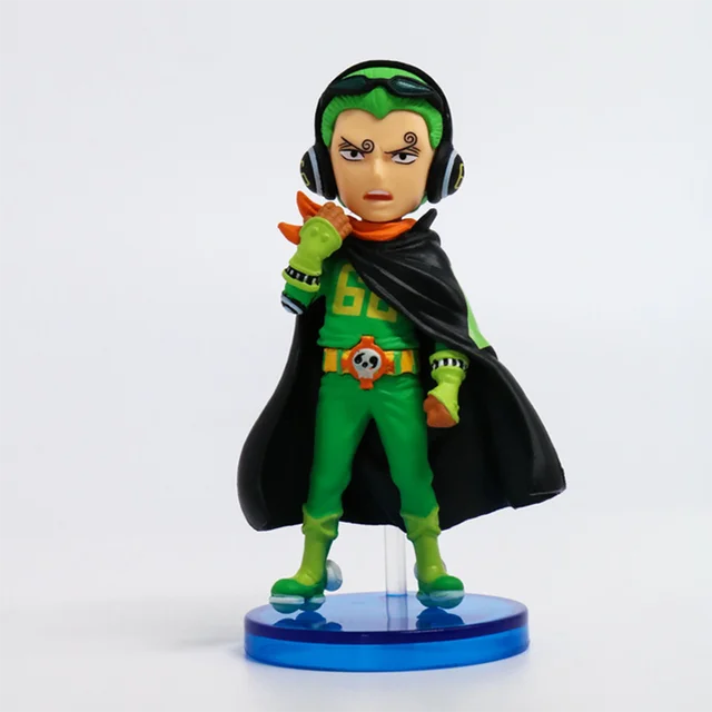 Página principal Productos Artículos en oferta Más vendidos Comentarios