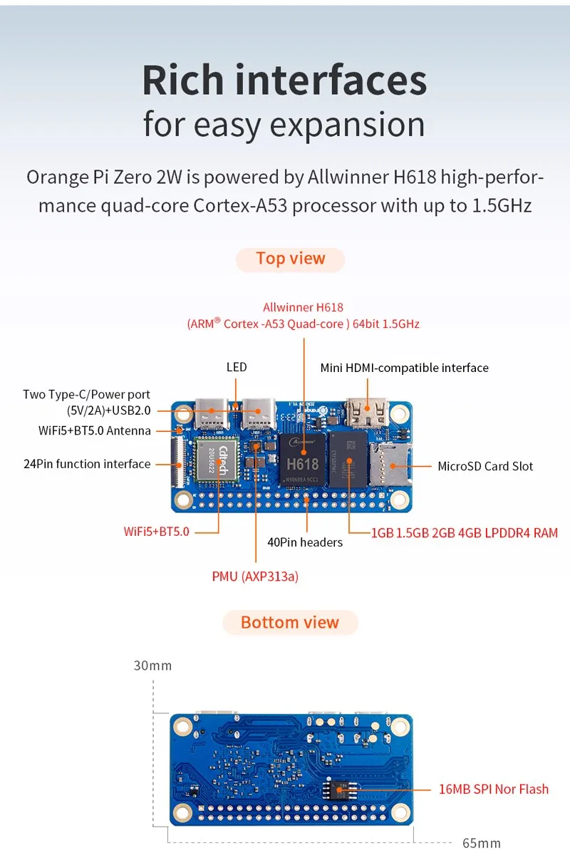 Мини-ПК Orange Pi Zero 2 Вт, 1 Гб, 1,5 ГБ, 2 ГБ, 4 Гб, Allwinner H618 ...