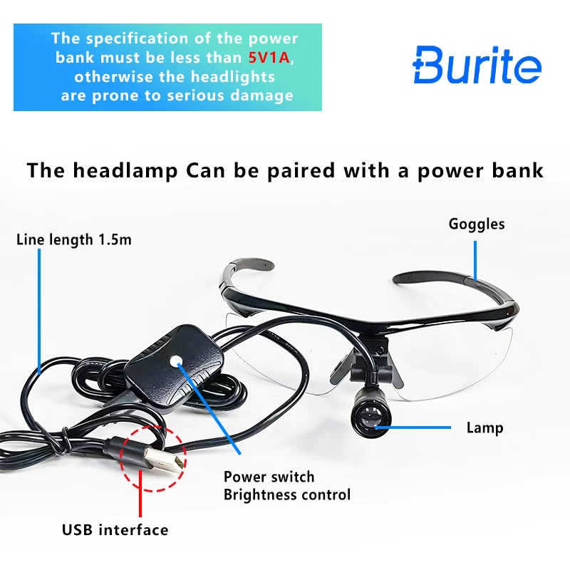 2026 Burite 3W LED Dental Loupe Headlamp Medical Surgical Lupas ...