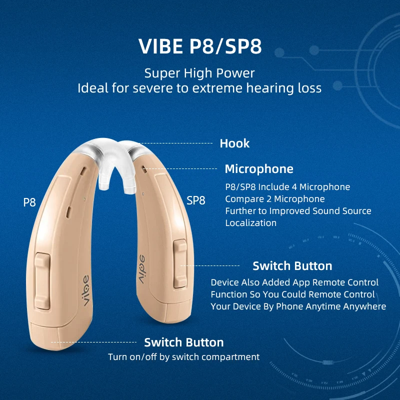 Vibe 140db Super Power Hearing Aids 8 Channels Digital Hearing Aid For ...