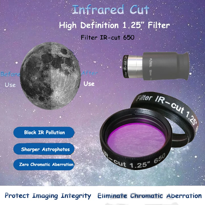 1.25"/31.7mm Infrared Cut-off Filter IR-CUT650 Astronomical Telescope ...