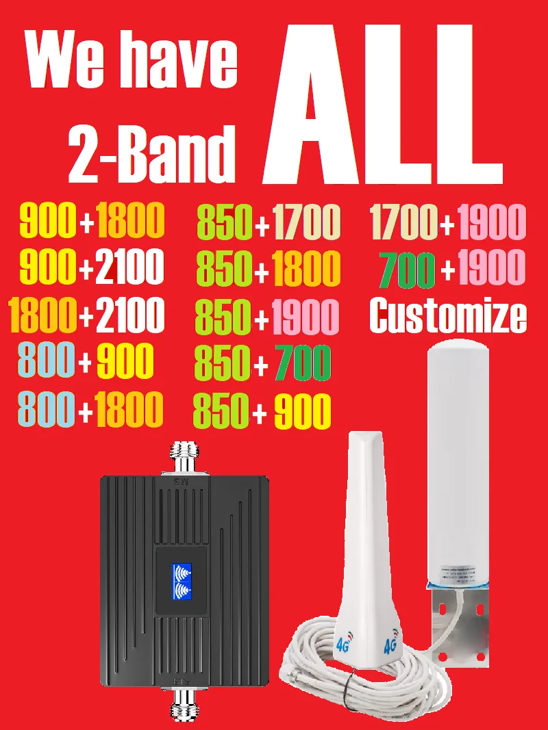 Band-N1-N2-N3-N4-N5-N7-N8-N20-N25-N28-N66-Universal-2-Band-2G.png