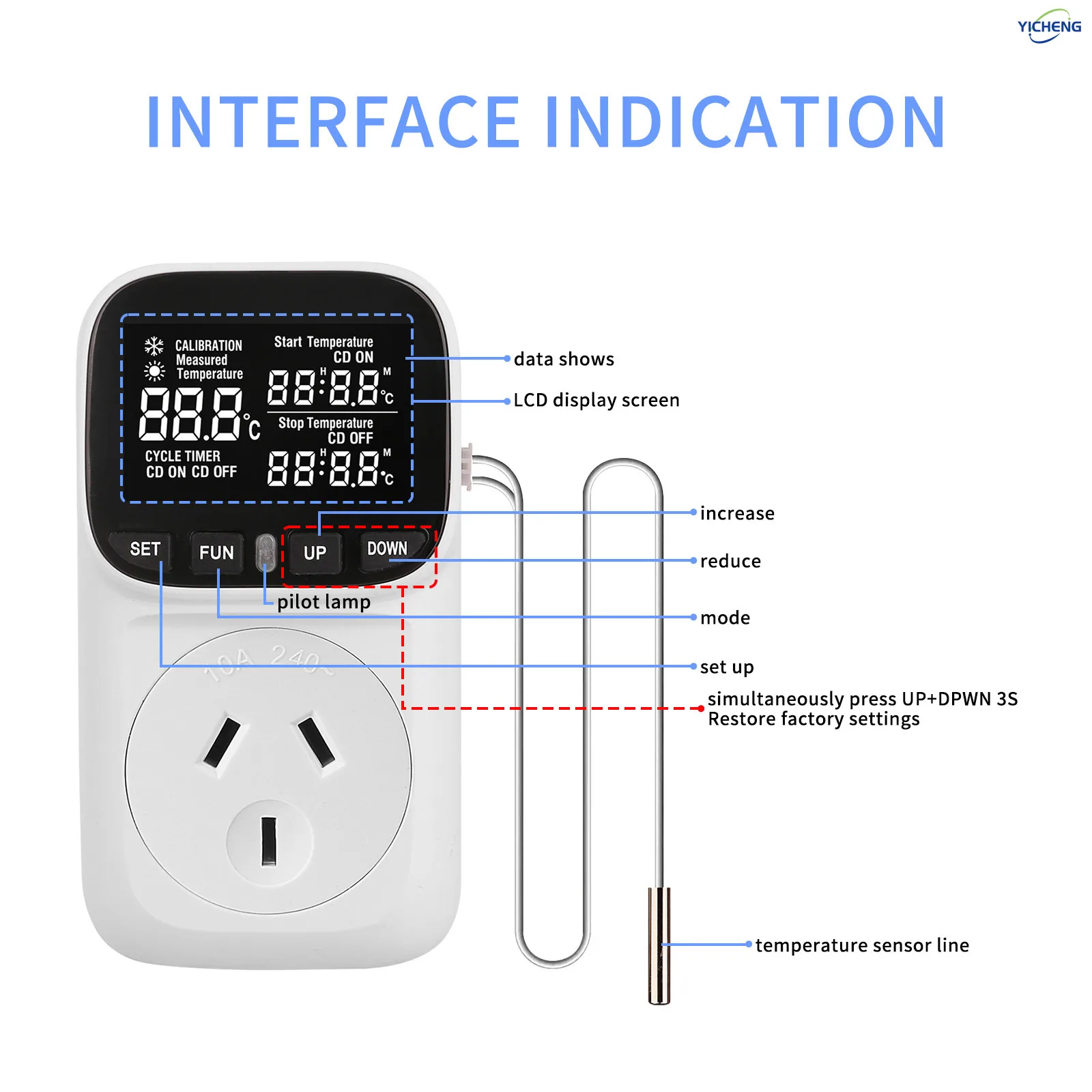 YICHENG Digital Thermostat Plug Temperature Controller Outlet Socket ...
