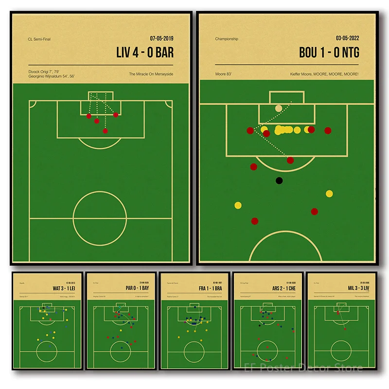 Nostalgic Printing Football Moments Poster Soccer Posters Vintage Home ...