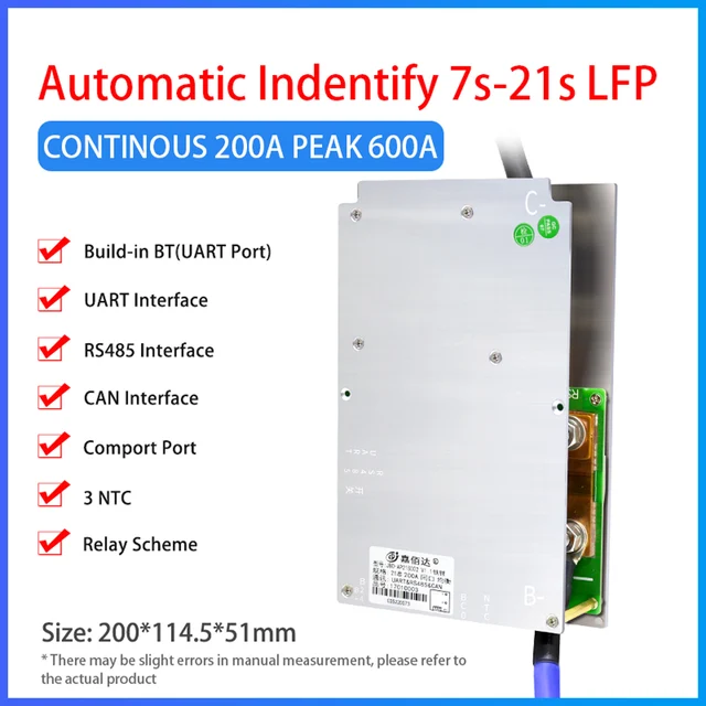 Store Home Products Getaway Deals Feedback