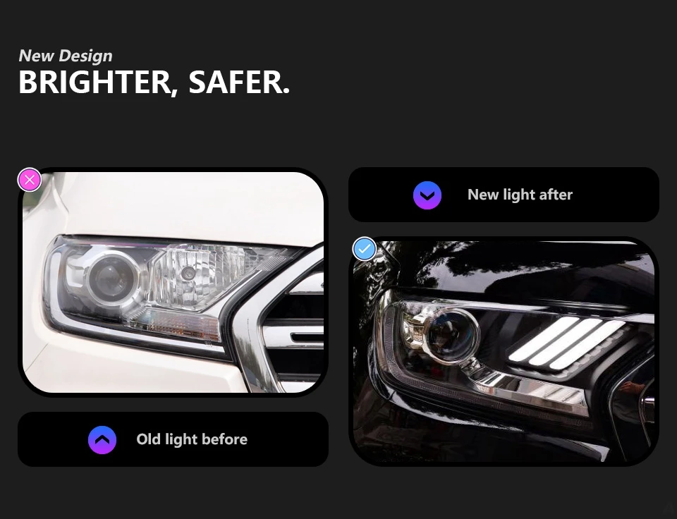 Ford Everest Endeavor Ranger Headlights 2016-2020 Dynamic Turn Signal ...