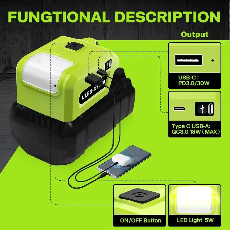 Battery Adapter For Ryobi 40V 36V Lithium Battery Power Bank Connector ...