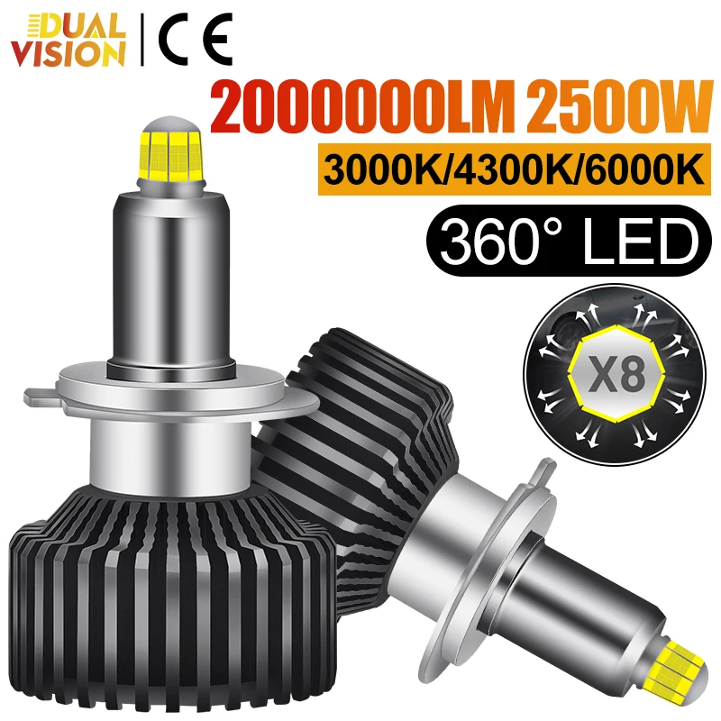 2500W H7 Turbo Led Headlights Canbus 360 3D 9012 H8 D4S D4R D2S D2R H11 ...