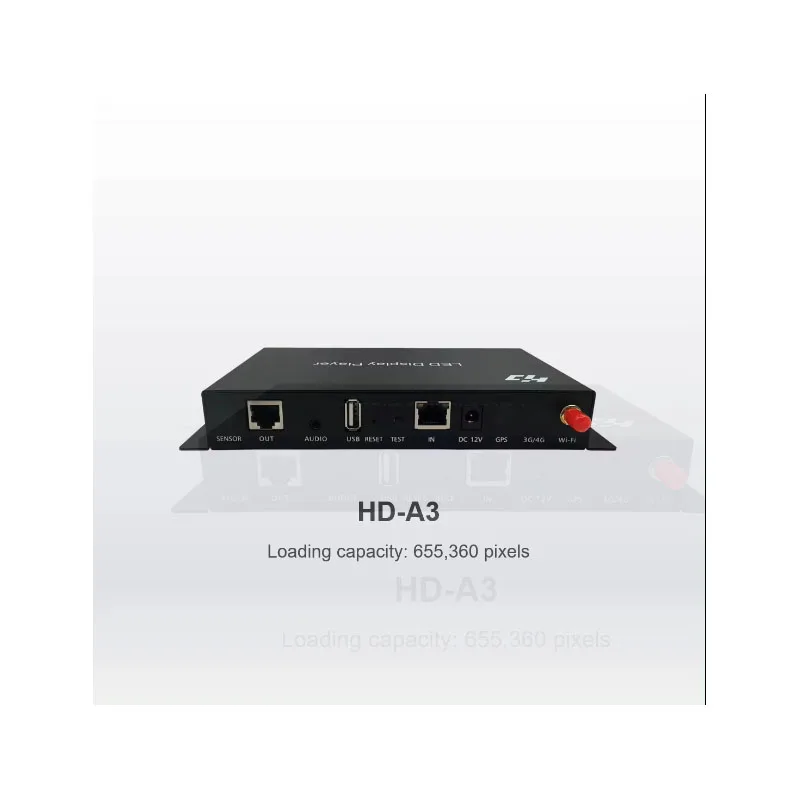 HD-A3-HD-A4-HD-A5-HD-A7-HD-A8-Dual-Mode-4-In-One-Play.jpg