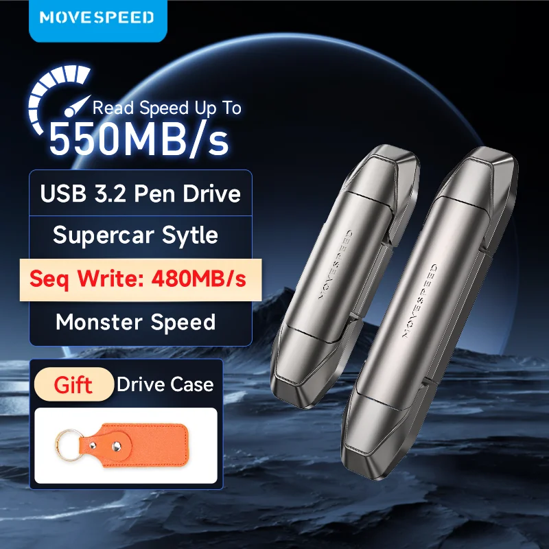 Página inicial da loja Produtos Ítens promocionais Mais vendidos Avaliação