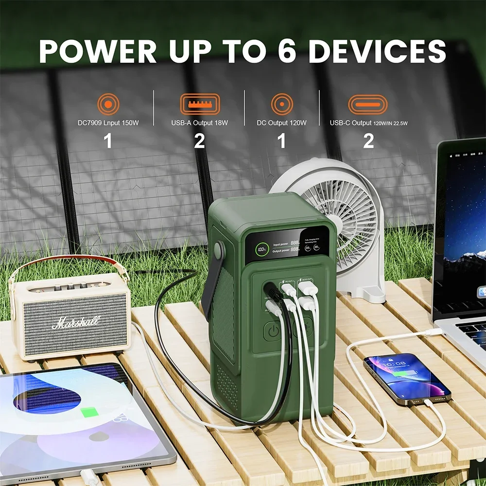 60000mAh Portable Power Station 200W 192Wh Fast Charging Power Bank ...