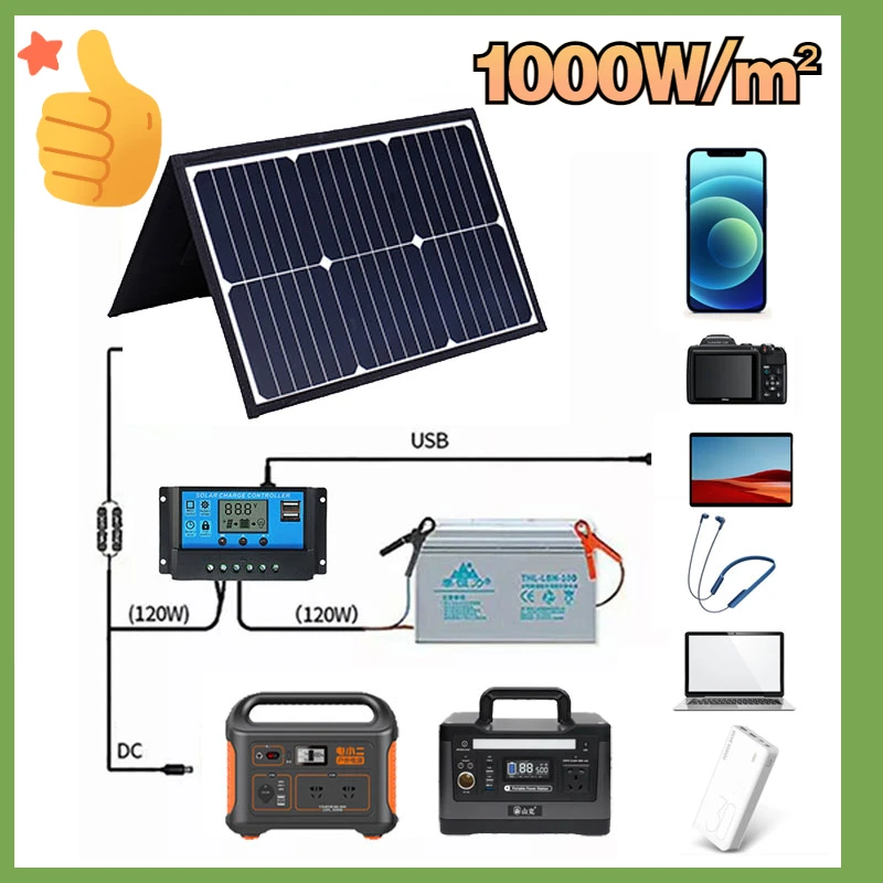 60W-Solar-Panel-Kit-Complete-Camping-Foldable-Power-Station-MPPT ...