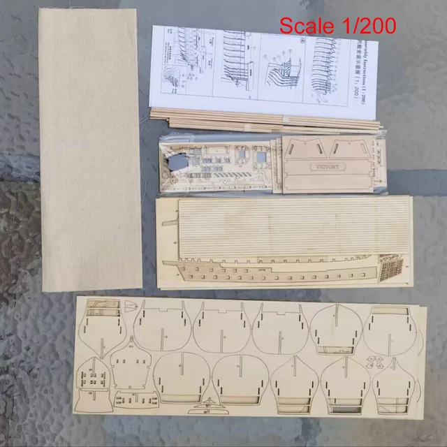 Store Home Products ChoiceDay Feedback