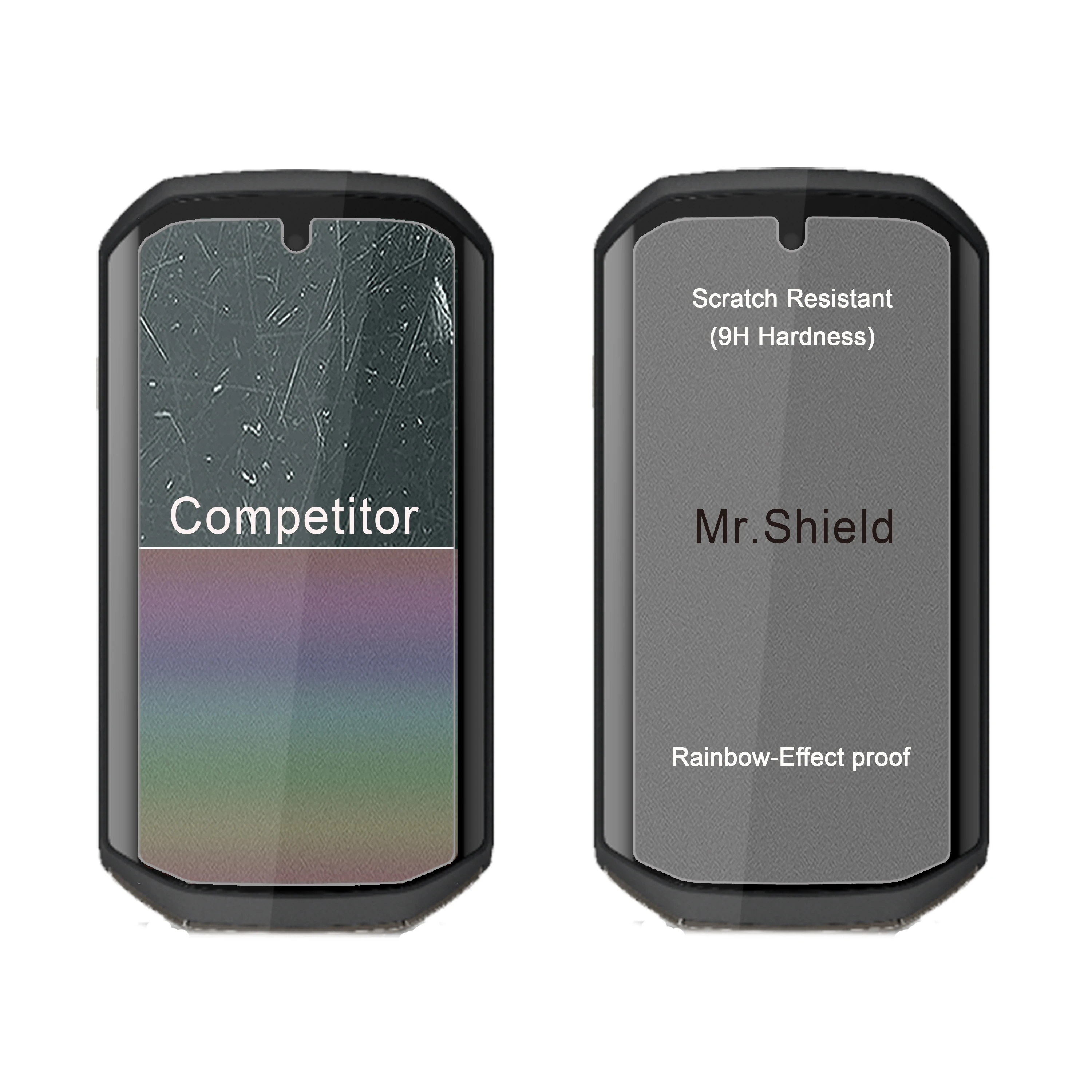 Fujifilm Instax Mini Evo Screen Protector Mr.Shield Screen Protector ...