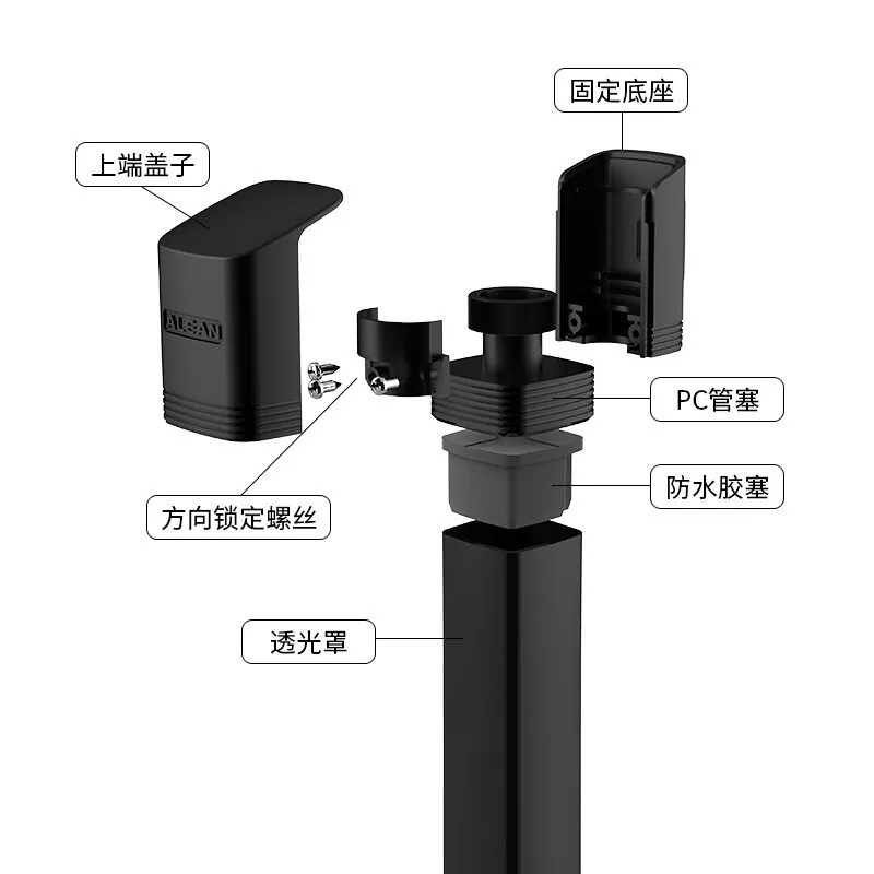 Infrared Wireless Grating Door and Window Anti-Theft Alarm Fence Indoor ...