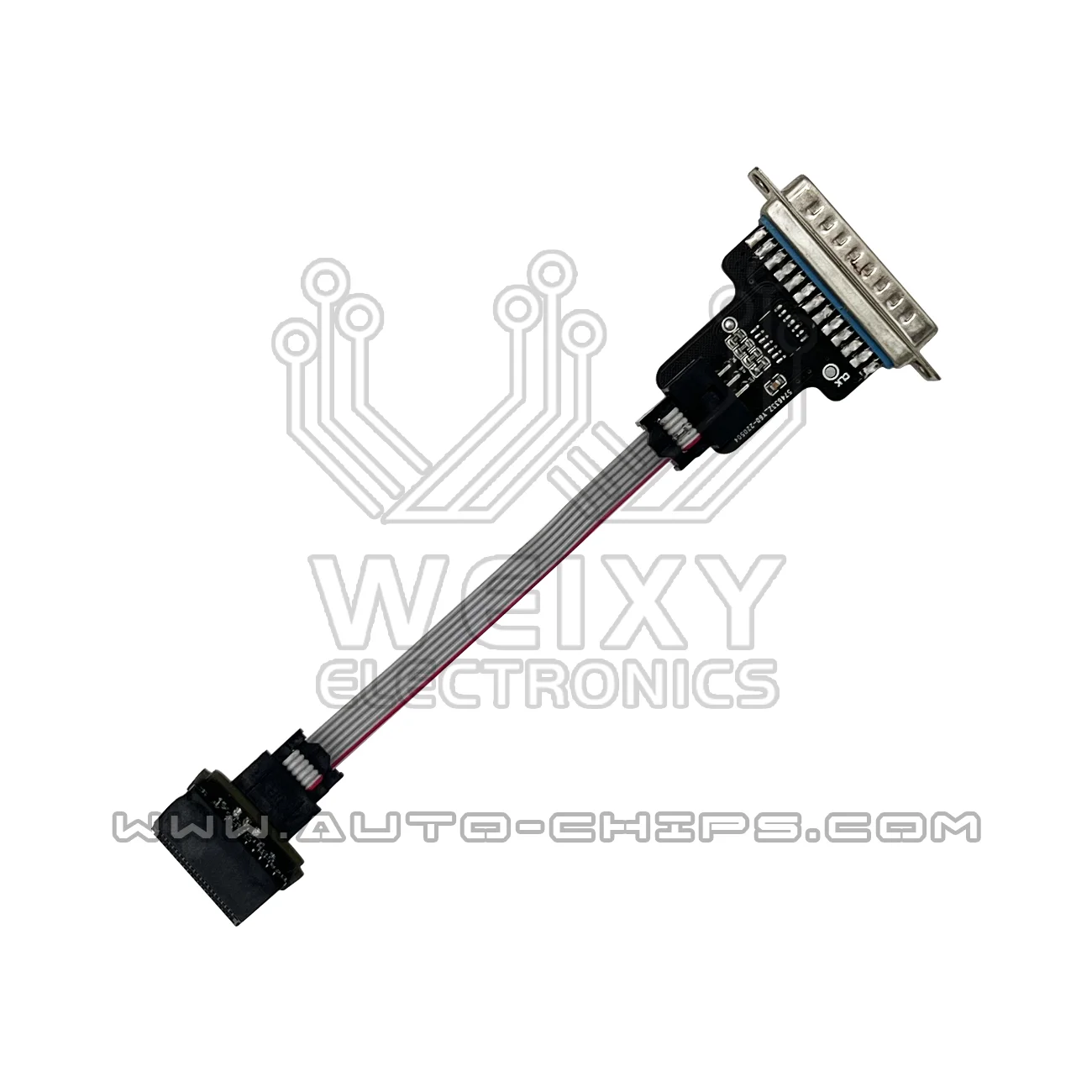 Store Home Products Feedback