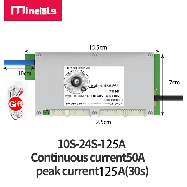 Store Home Products Feedback Brand story