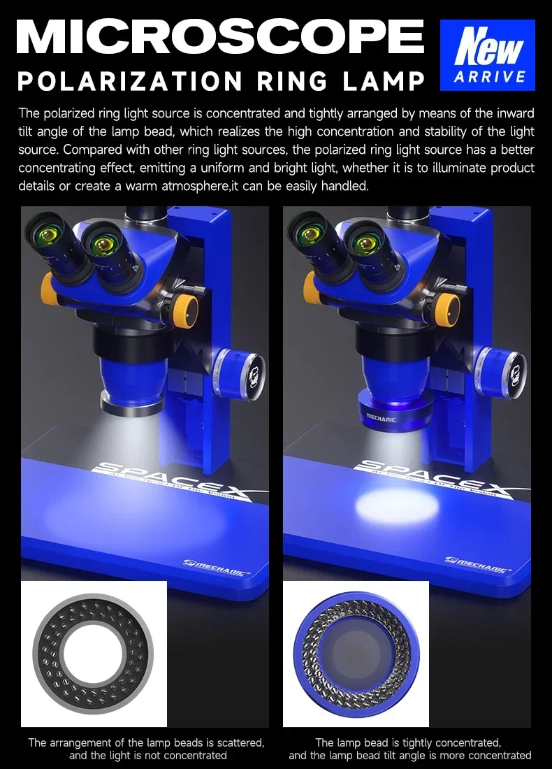 Light Source Microscope
