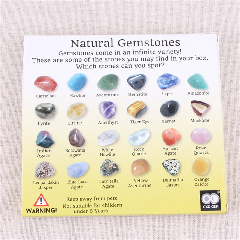 Natural Gems Chart