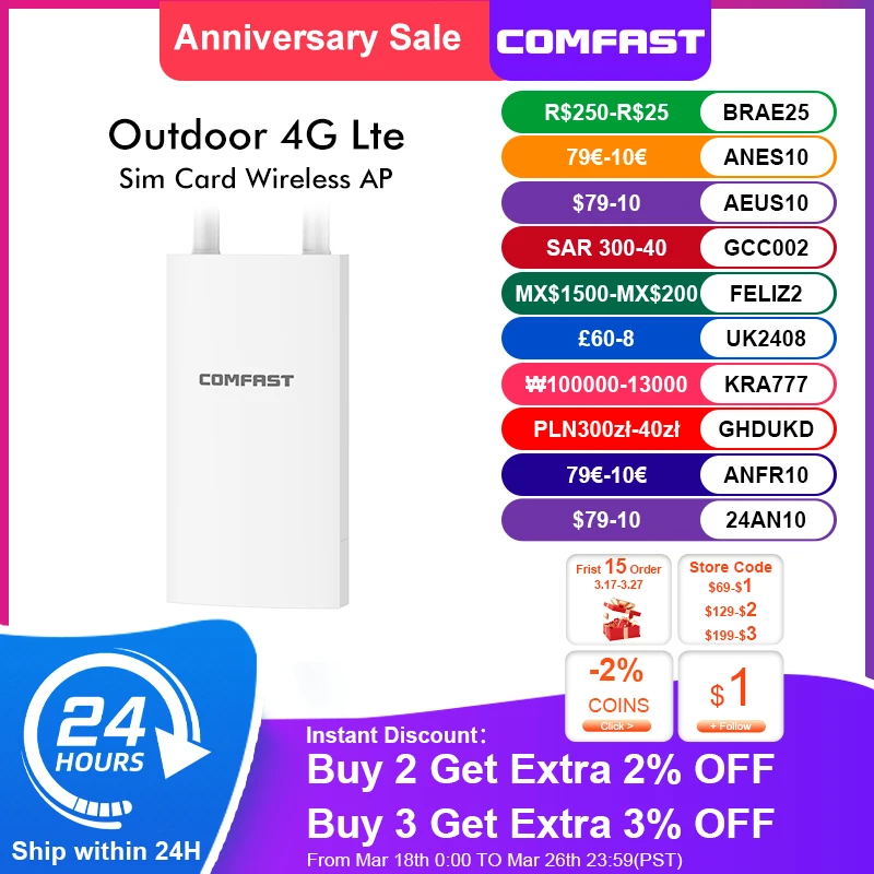 Outdoor-Access-Point-4G-Lte-Wireless-AP-Sim-Card-Slot-Wifi-Router-WAN ...