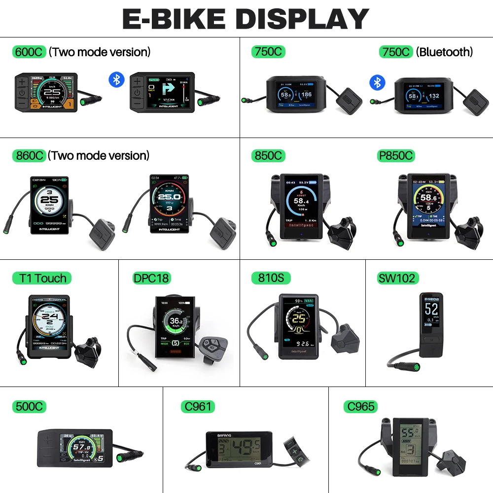 Kit de motorisation de vélo électrique,écran HDMI 860C P850C DPC18 C965 ...