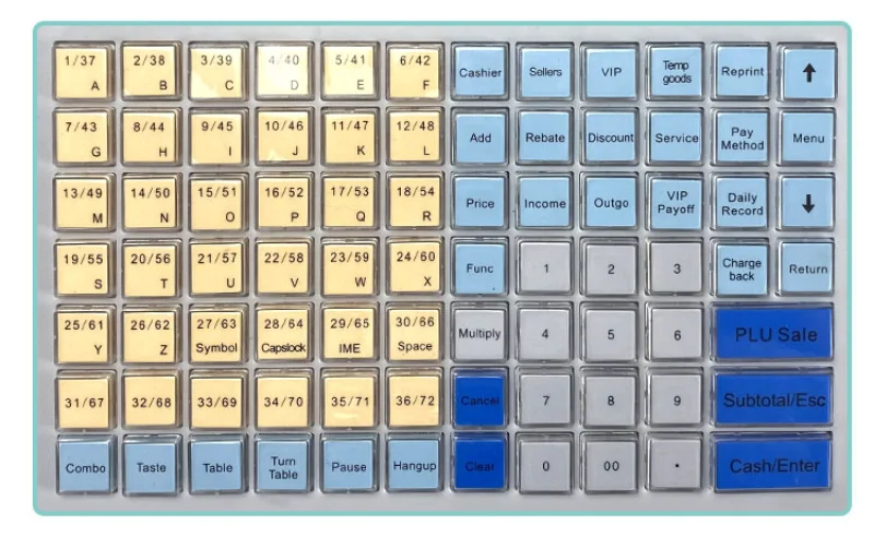 Cash Register Keyboard Template