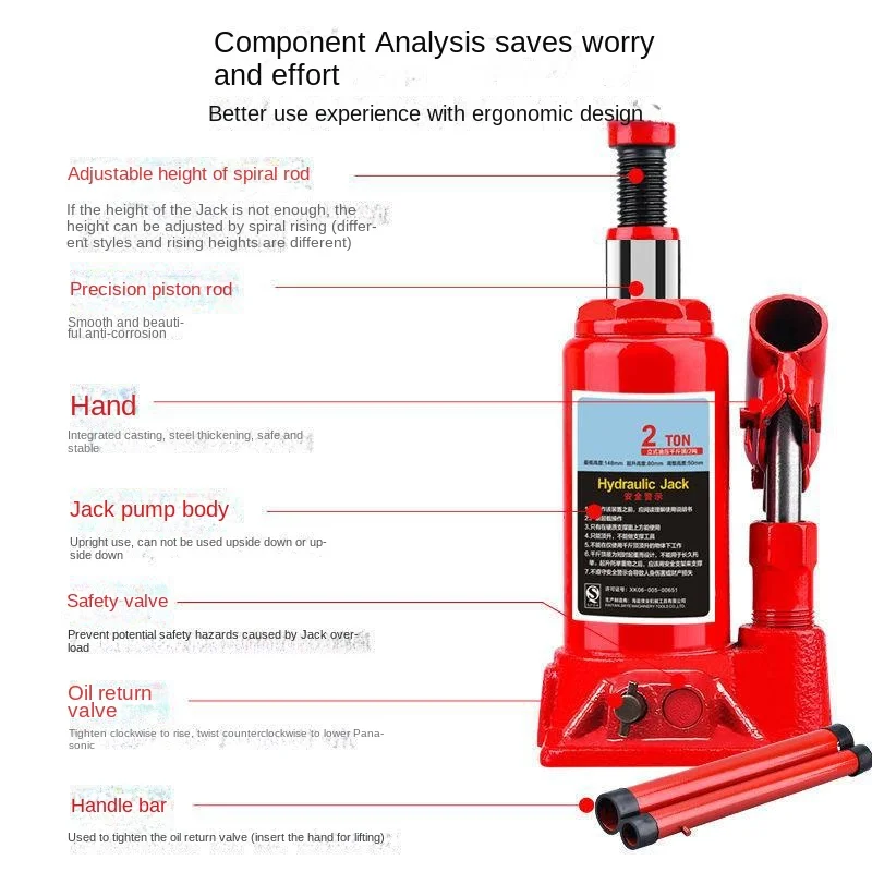 Hydraulic Jack Design