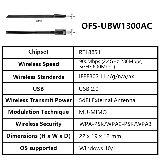 Store Home Products Getaway Deals Feedback