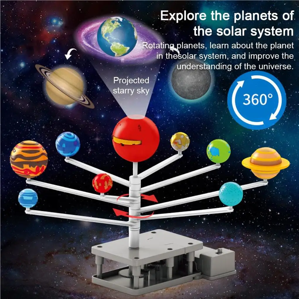 Educational Models Astronomy