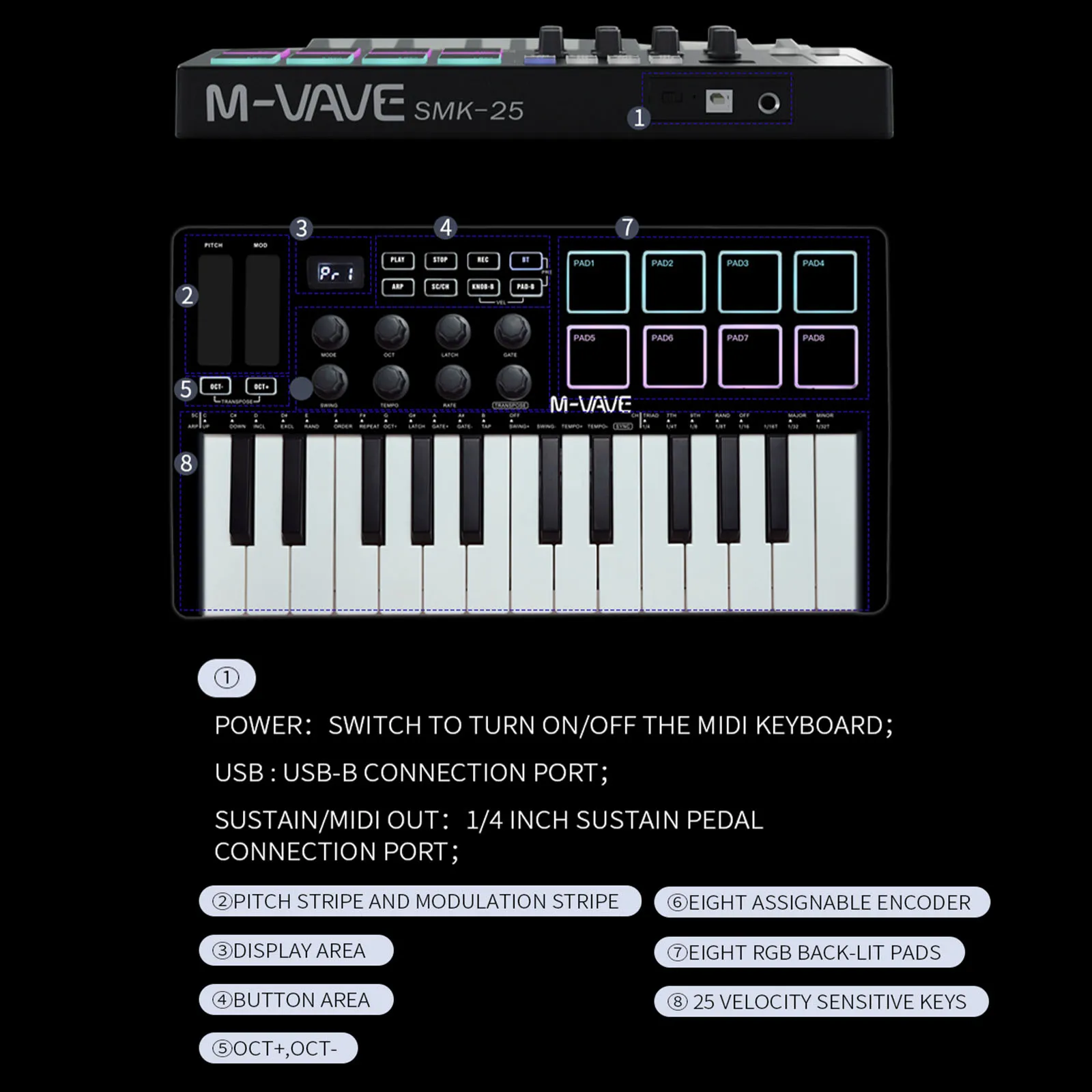数量限定・即納特価!! summina 25 Portable 25-Key USB MIDI Keyboard Controller with 16 RGB Backlit Trigger ...