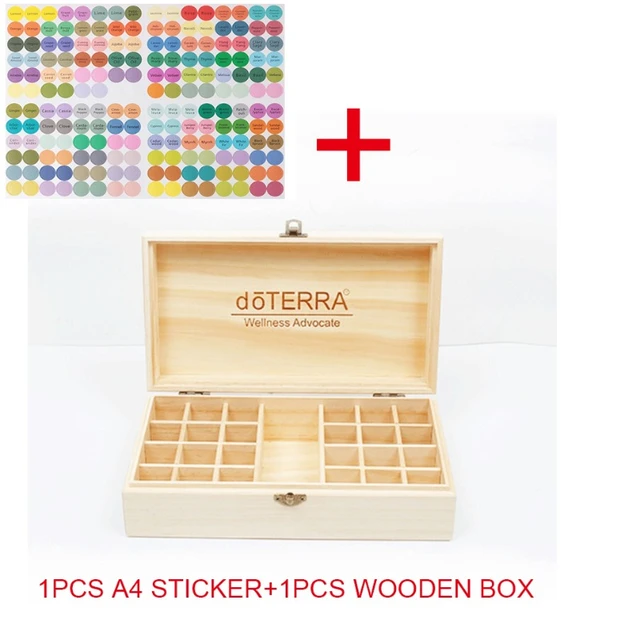 Doterra Essential Oils Box