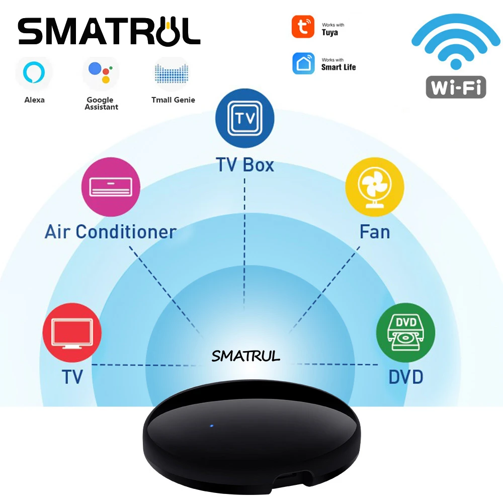 Smatrul Tuya Smart Ir Controller Wifi Blaster Lnfrared Wireless Remote ...