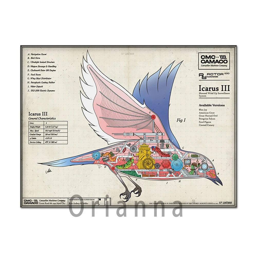 Clockwork Bird Machines