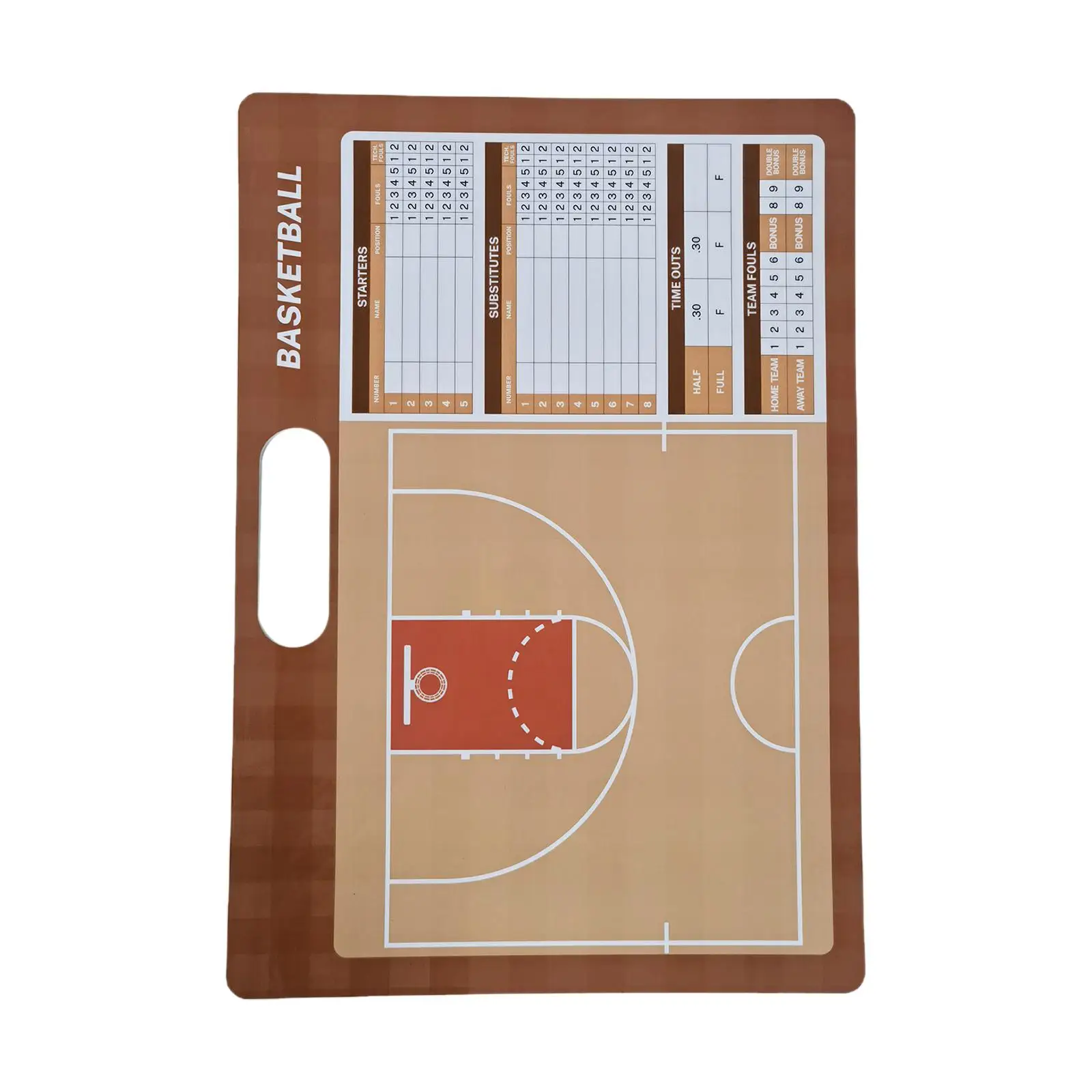 Tablero de entrenadores con rotuladores, borrado en seco, tablero de ...