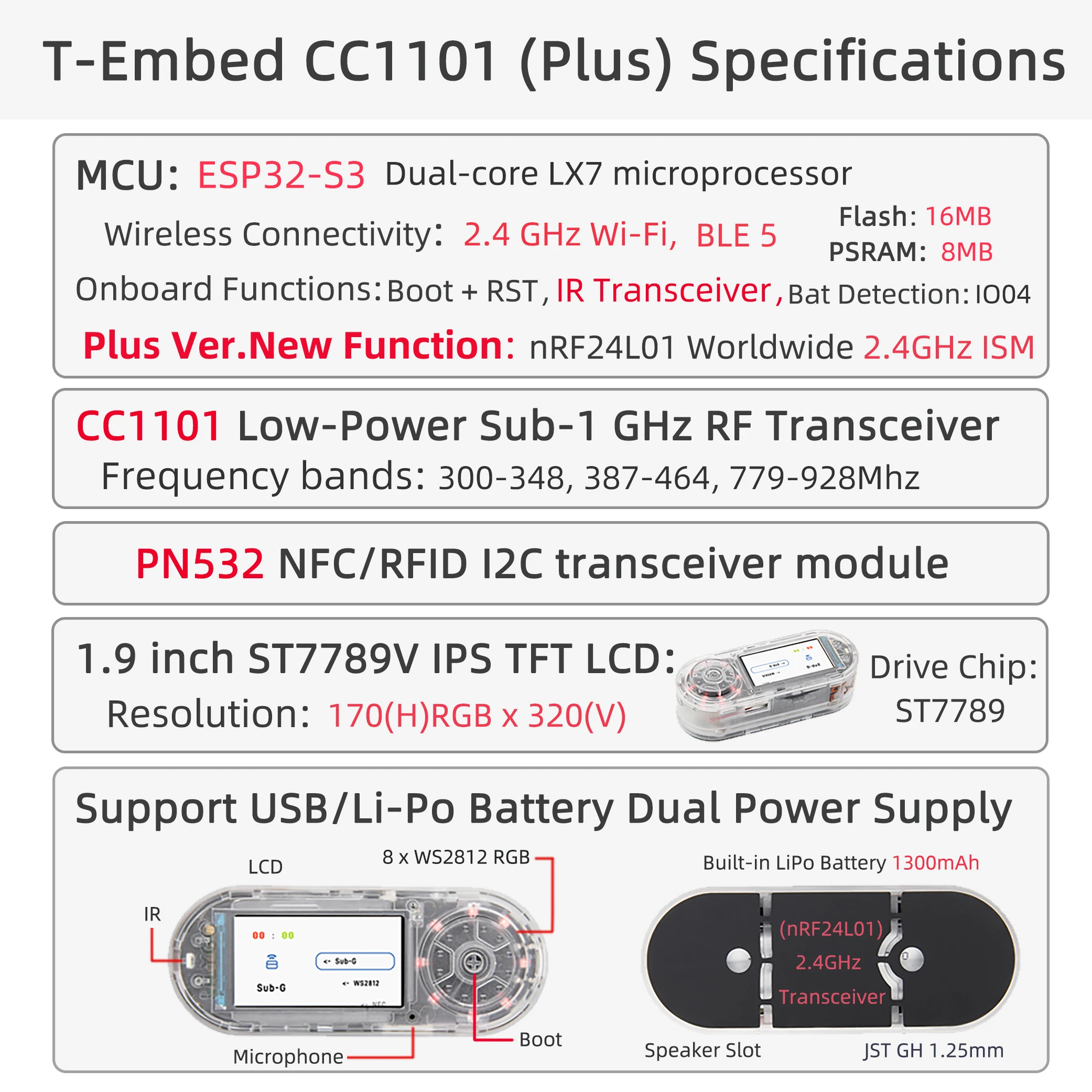 T-Embed CC1101 ESP32-S3 Макетная плата малой мощности 1 ГГц RF ...