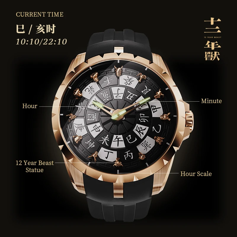 EOEO-Original-Men-s-Mechanical-Watch-Zodiac-Signs-Watches-For-Men ...