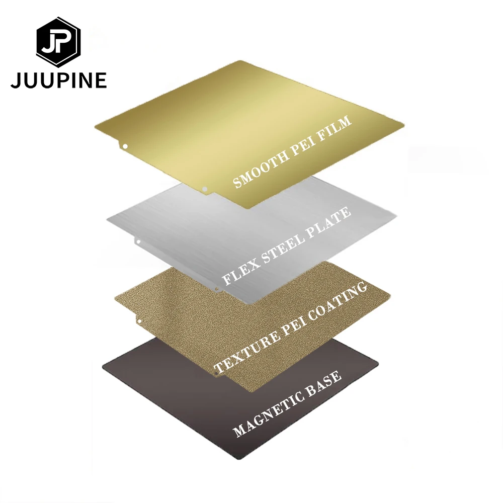 Magnetic-PEI-Sheet-235x235-Build-Plate-Spring-180-220mm-Smooth-Texture ...