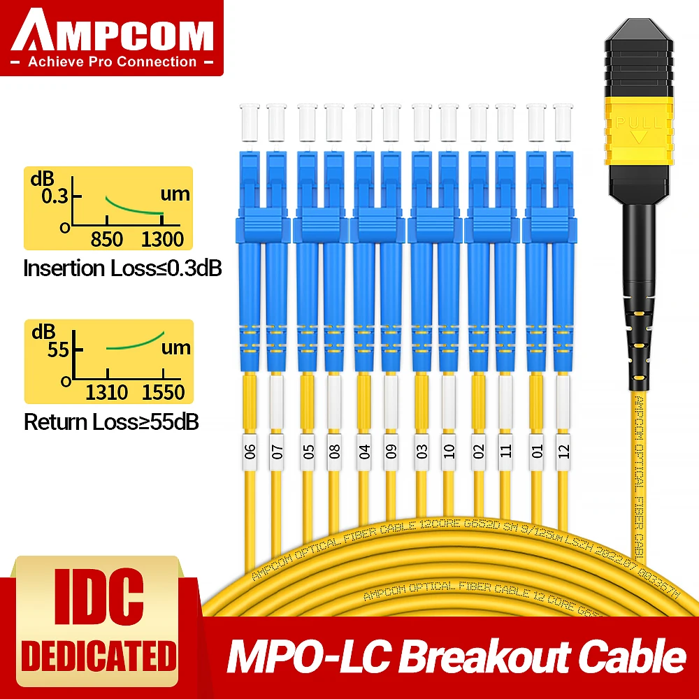 AMPCOM MPO to LC Fiber Optical Breakout Cable, OS1/OS2 Singlemode Optic Fiber Cable LSZH Jacket ...