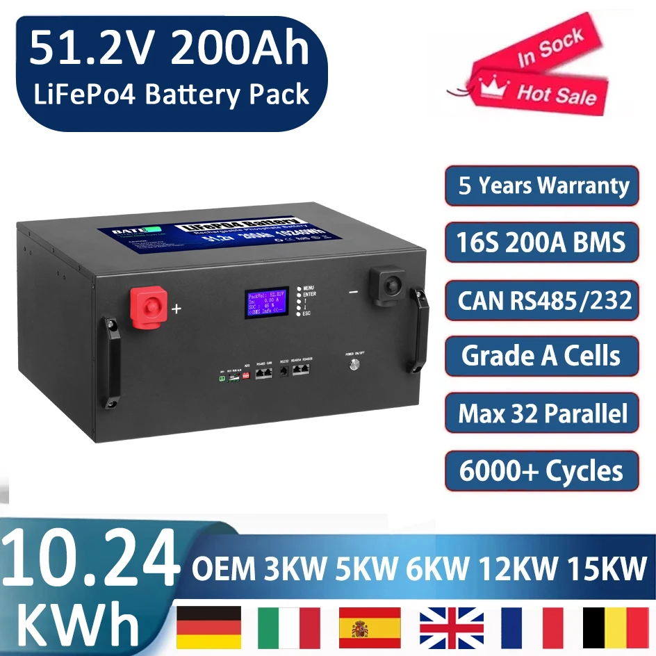 Solar Battey Lifepo4 48v 51.2v 200ah Battery Pack 10kw 32 Simultaneous ...