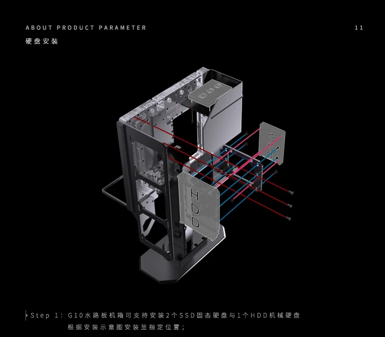 4.Support mount 2 Pieces SSD and 1 pieces HDD