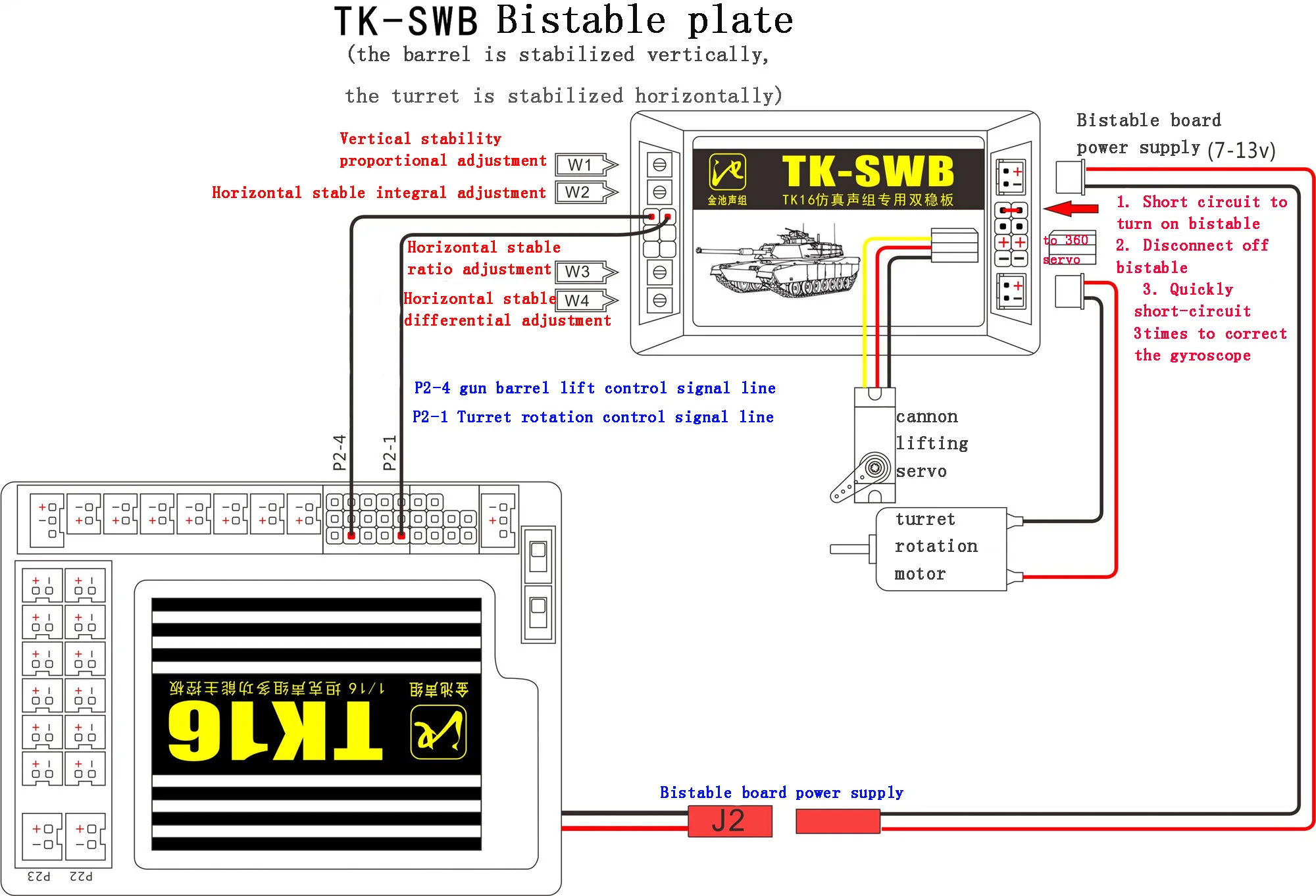 1x Bistable Board