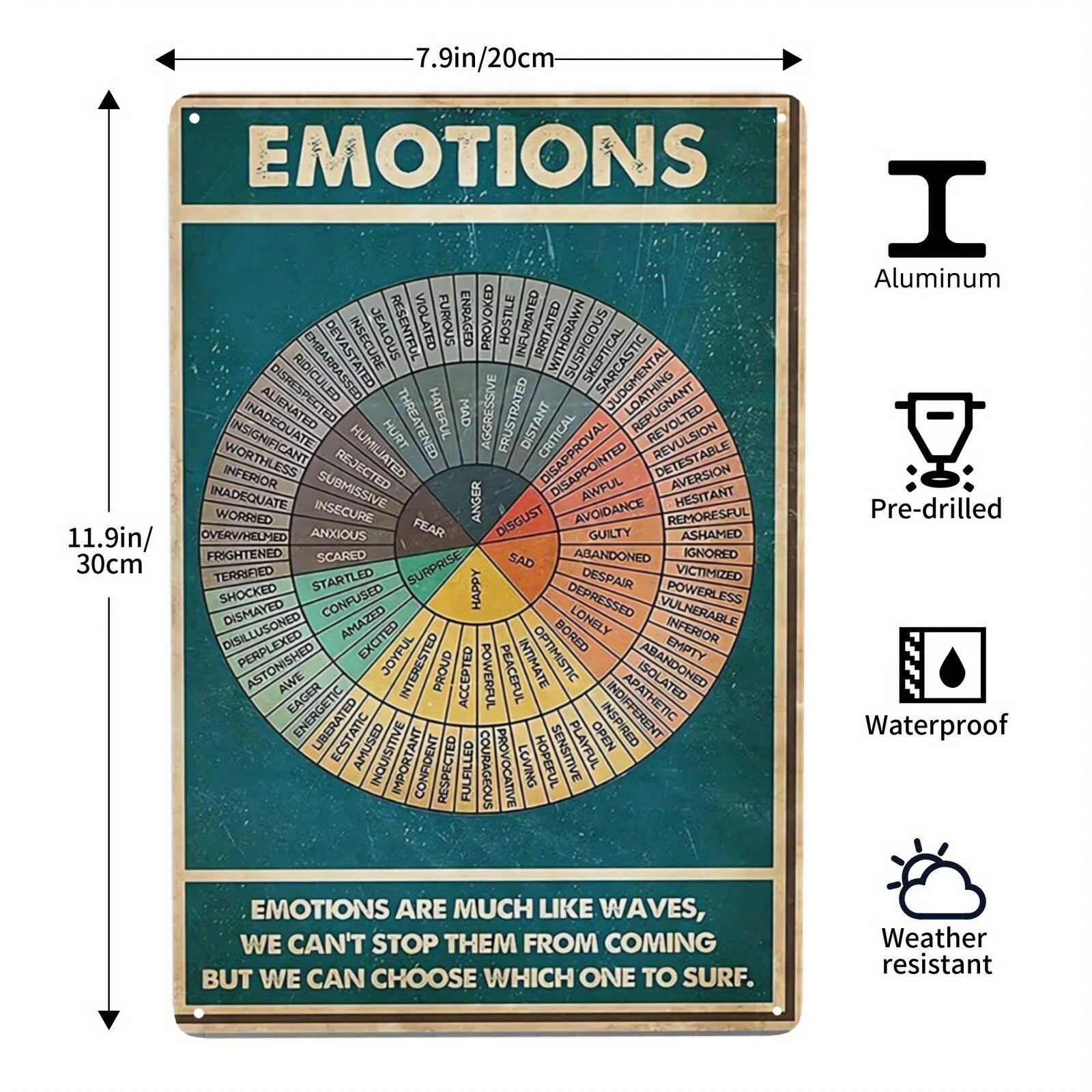 Chic-Tin-Sign-Metal-Vintage-Feelings-Wheel-Therapy-Chart-Circle-of ...