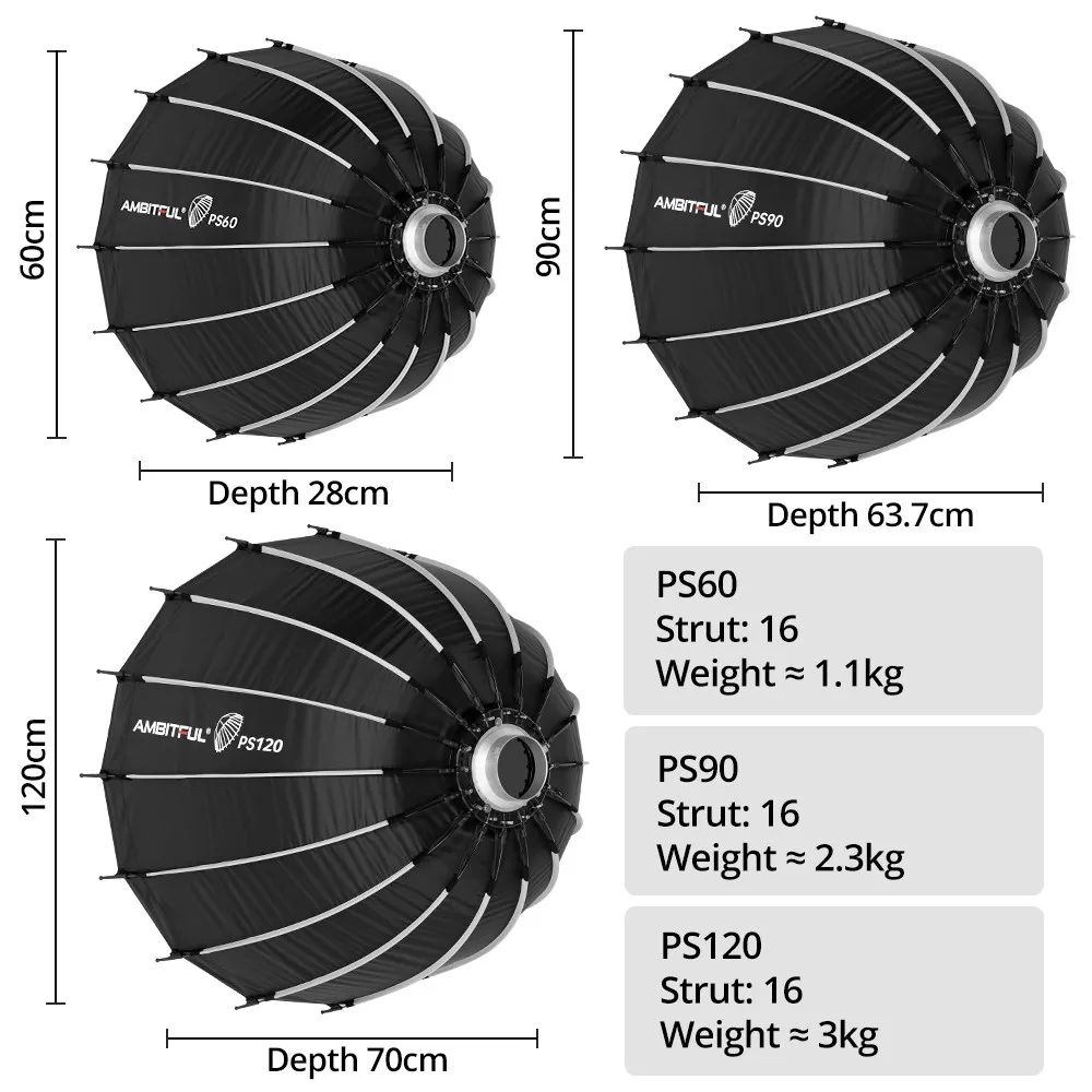 AMBITFUL PS60 70CM PS90 90CM PS120 120CM Quickly Release Parabolic Deep ...