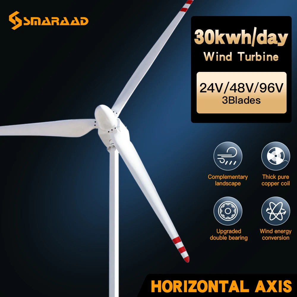 Horizontal Axis Wind Turbine