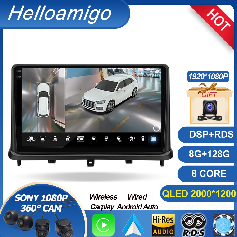 For Changan Alsvin V7 2014 2018 Car Android Auto Radio Multimedia ...