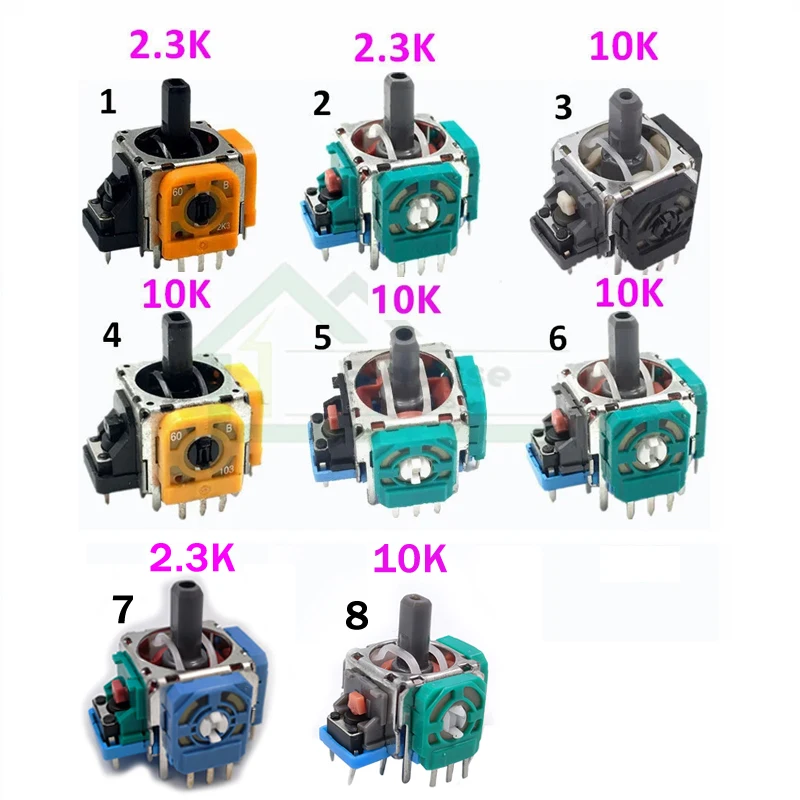 Store Home Products Feedback